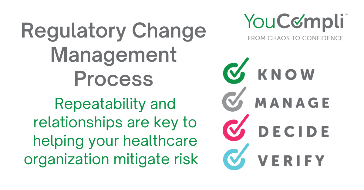 Establishing regulatory change management processes