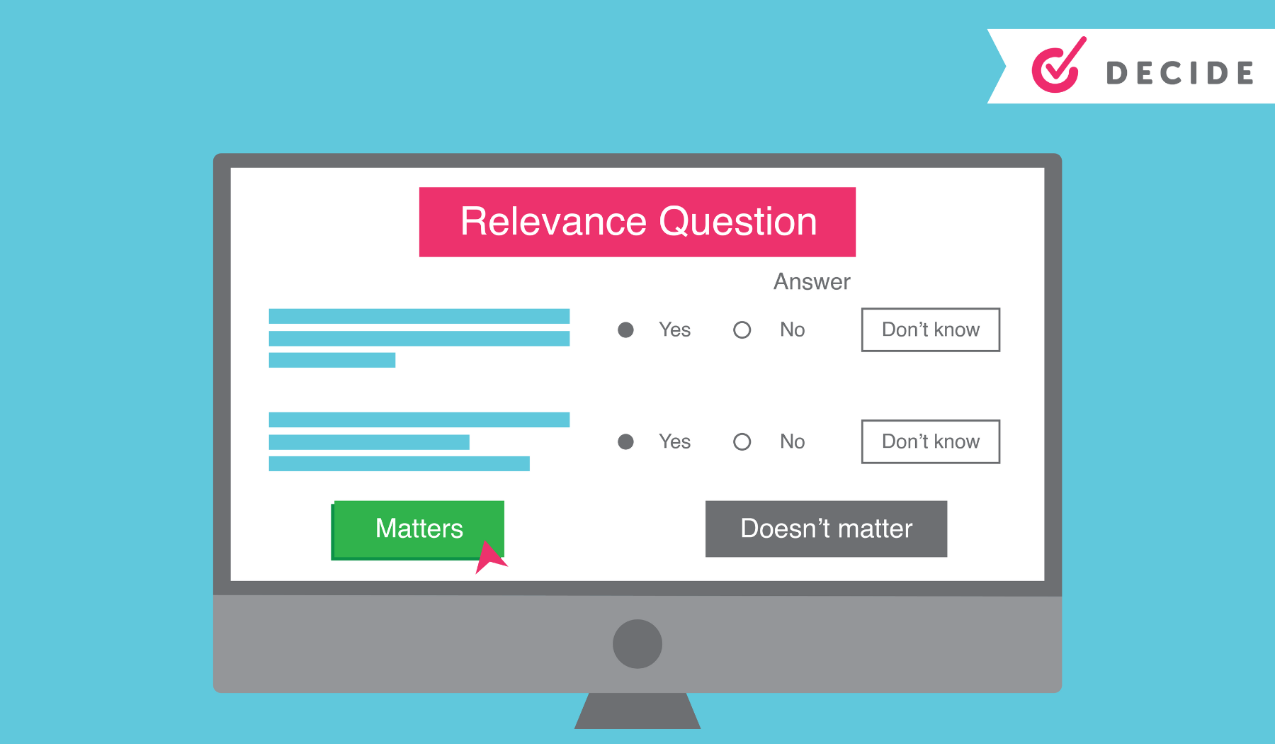 Decide: YouCompli helps your organization make easy regulatory decisions » YouCompli