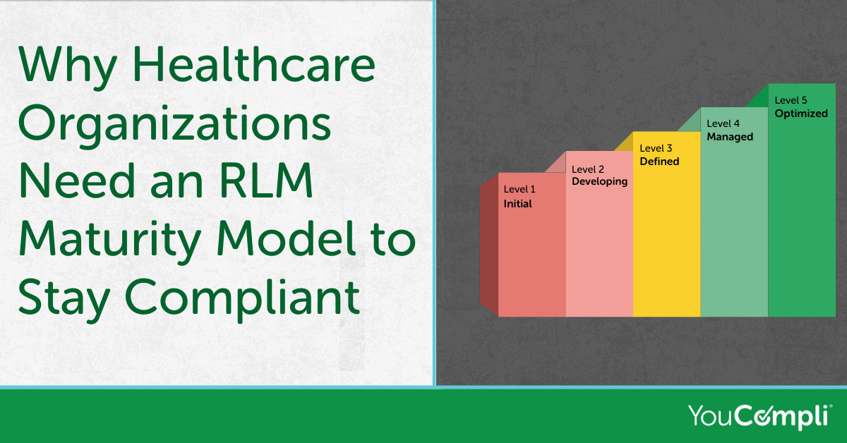 YouCompli Launches Regulatory Lifecycle Management (RLM) Maturity Model
